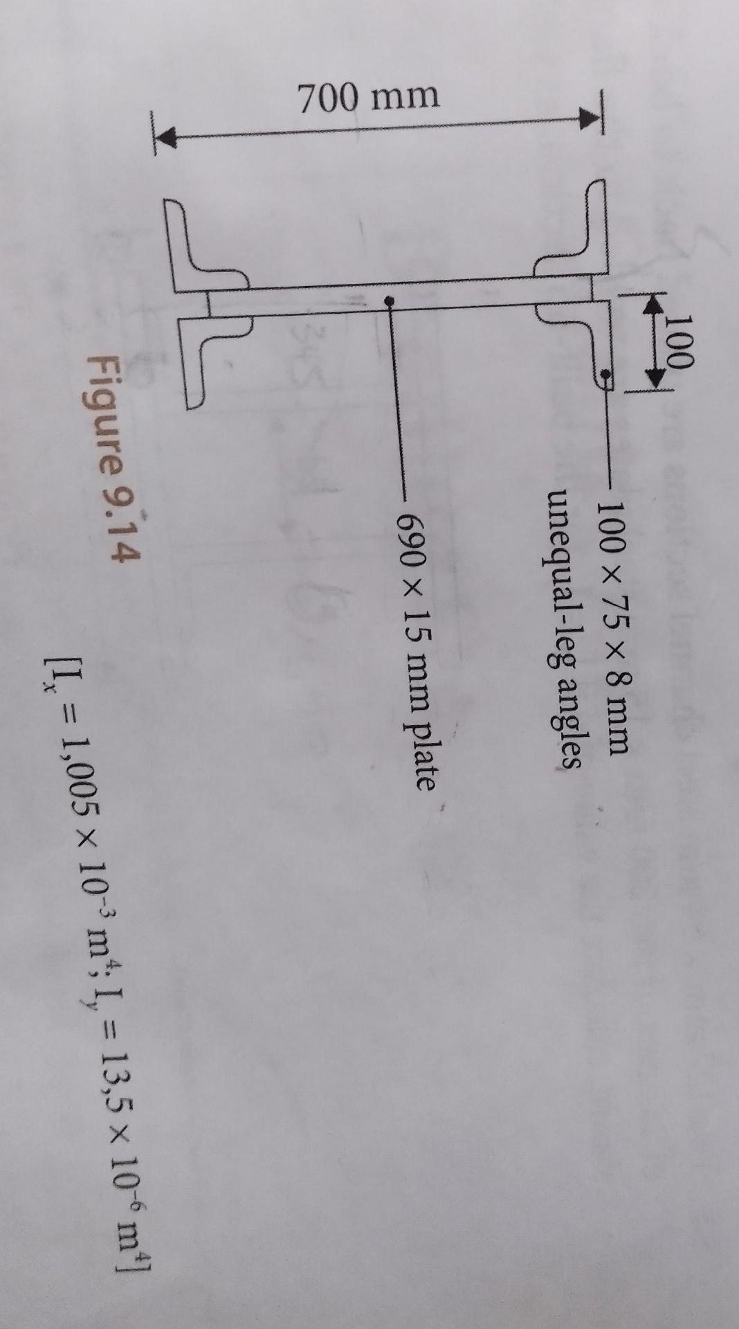Solved Self Assessment Calculate The Position Of The