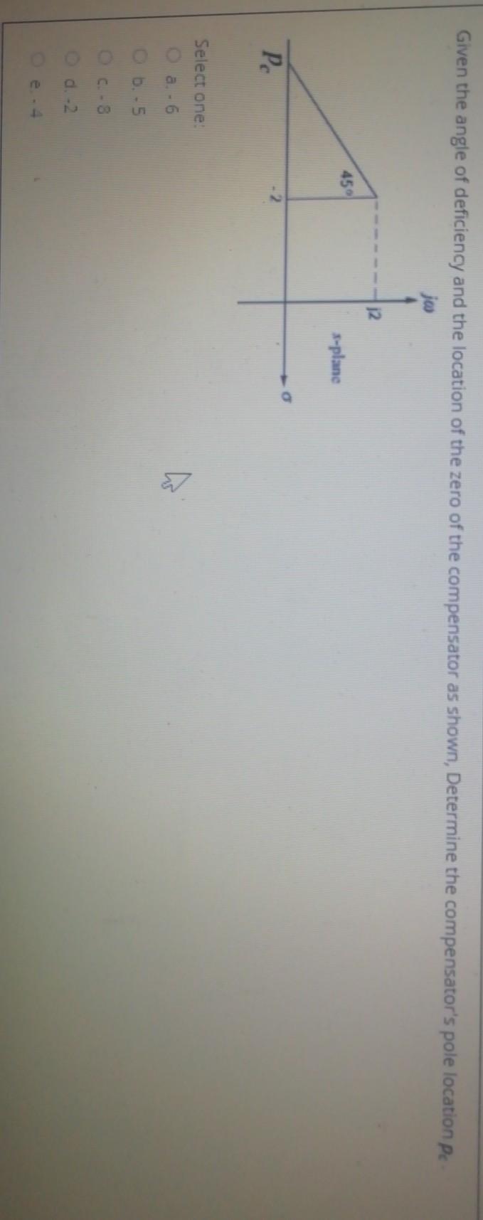 Solved Given the angle of deficiency and the location of the | Chegg.com