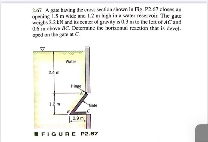 Solved 2.67 A gate having the cross section shown in Fig. | Chegg.com