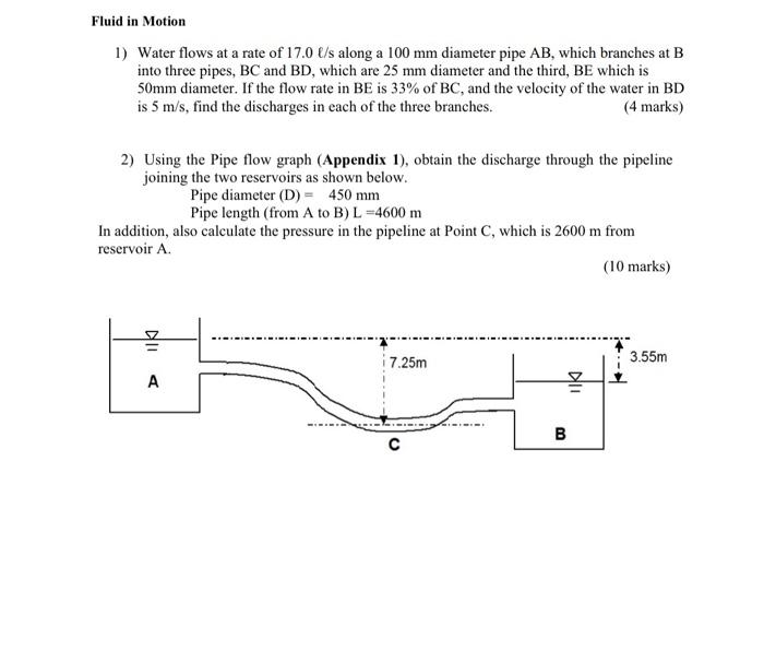 Solved please explain clear with the drowning and explain it | Chegg.com