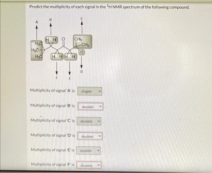 Solved Predict the multiplicity of each signal in the 'H NMR | Chegg.com