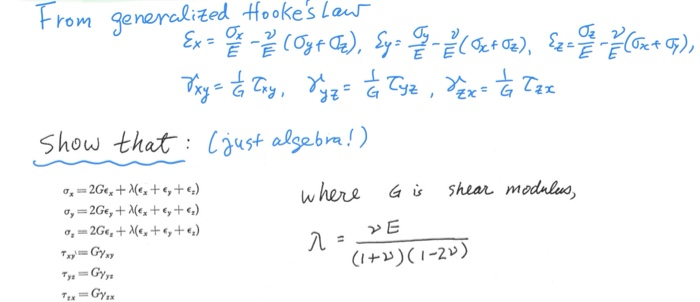 Solved From generalized Hooke's Law Ex = a cor de). Sy- | Chegg.com