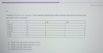Solved 2 ﻿OF 4 ﻿QUEST18.Complete the final two columns in | Chegg.com