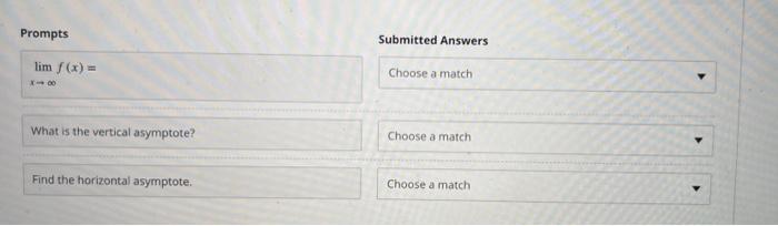 Solved Prompts Submitted Answers limx→∞f(x)= Choose a match | Chegg.com