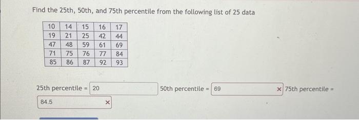 Solved Find the 25 th, 50 th, and 75 th percentile from the | Chegg.com