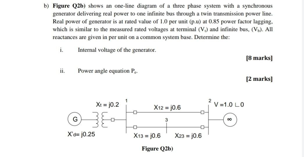 Solved b) Figure Q2b) shows an one-line diagram of a three | Chegg.com