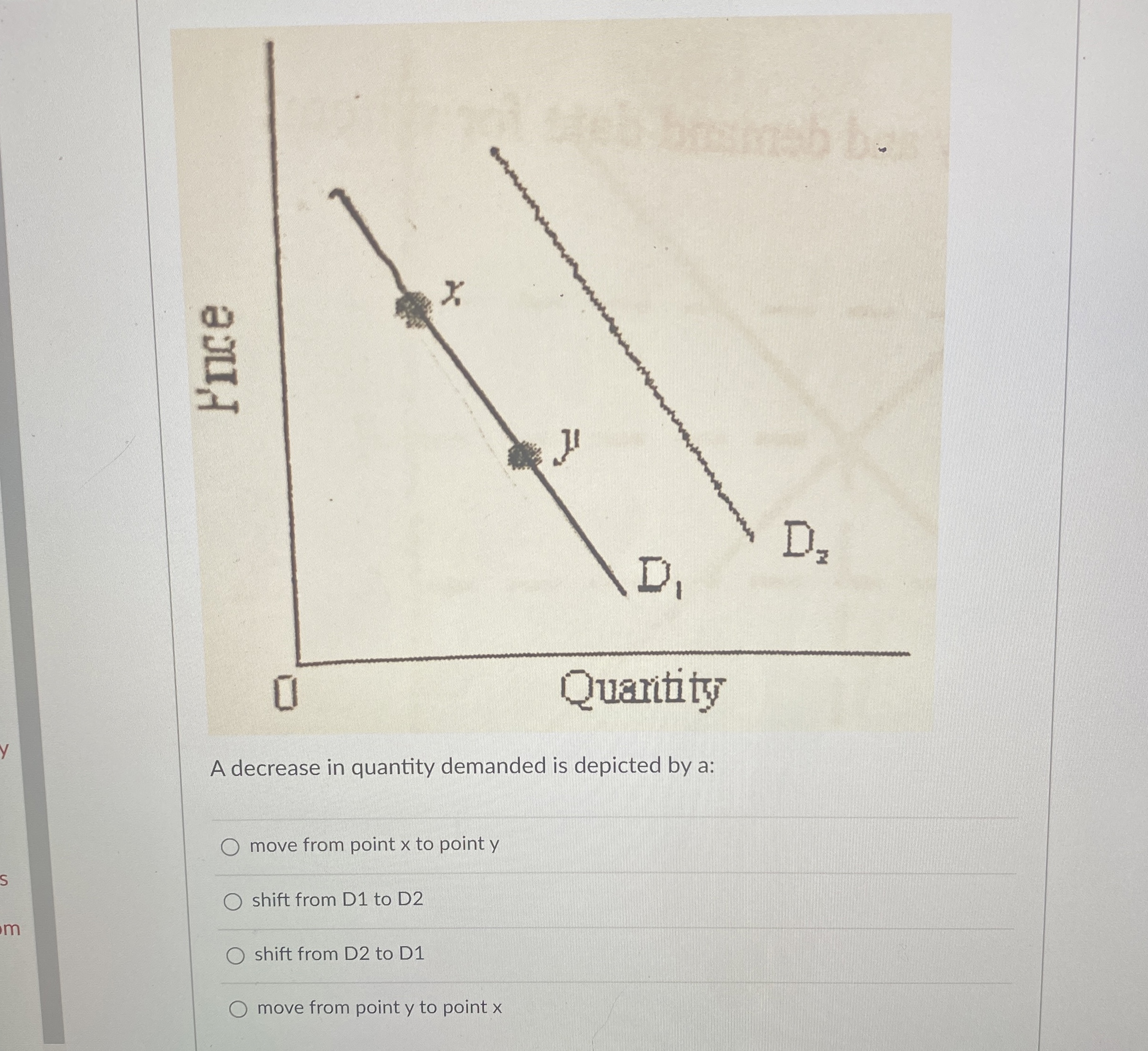 Solved A decrease in quanatity demanded is depicted by a: | Chegg.com