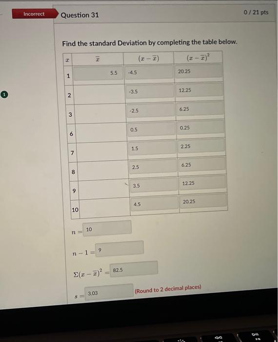 Solved Find the standard Deviation by completing the table | Chegg.com