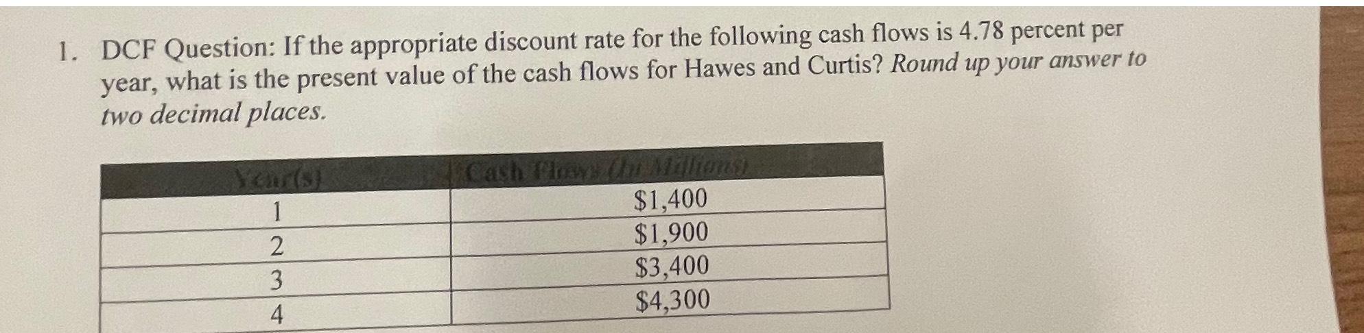 Solved DCF Question: If the appropriate discount rate for | Chegg.com