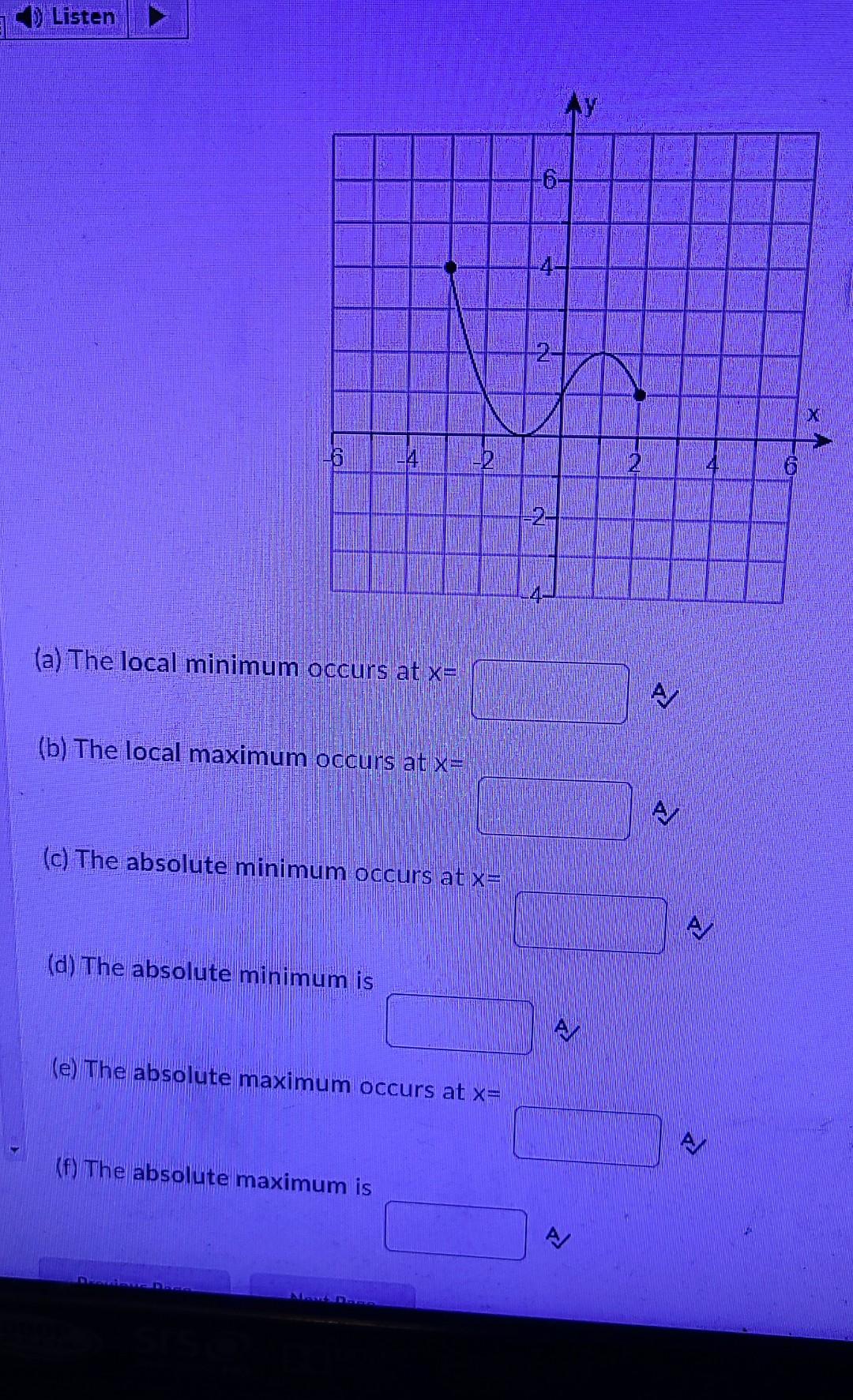 Solved Listen -6 -4 (a) The local minimum occurs at x= (b) | Chegg.com