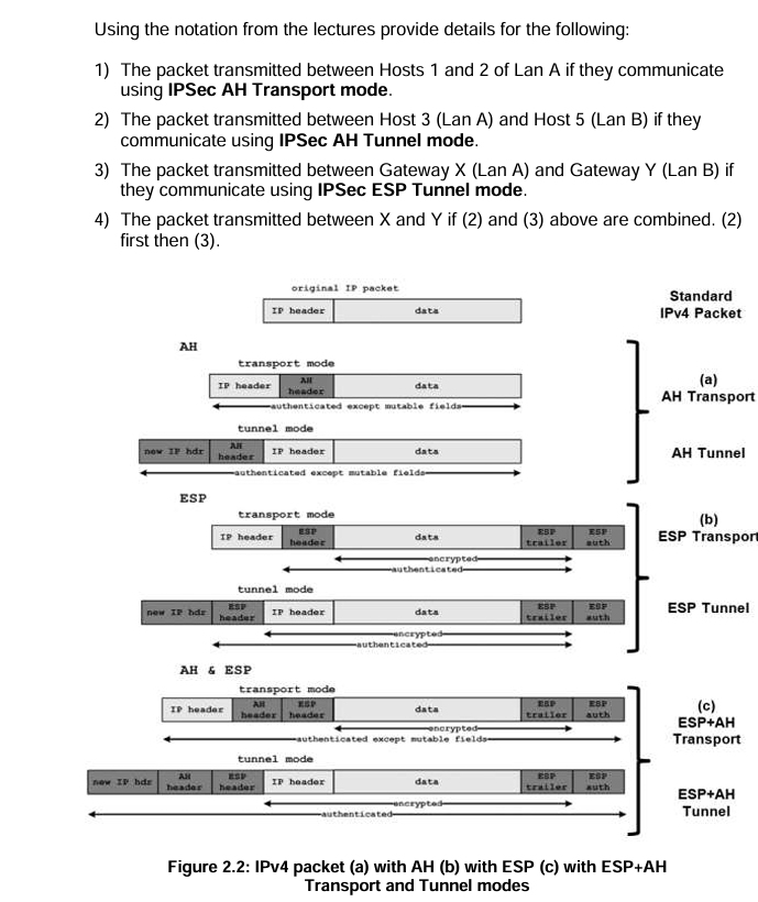 Solved Using the notation from the lectures provide details | Chegg.com