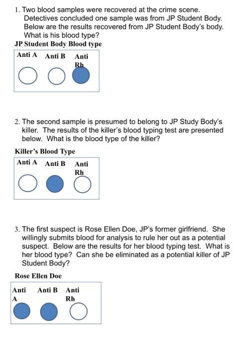 Solved Directions: For this virtual laboratory exercise you | Chegg.com