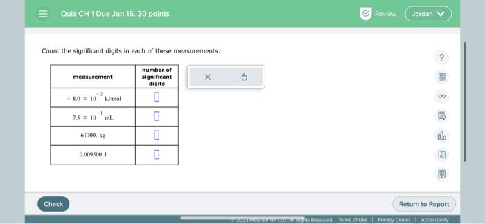 Solved Count the significant digits in each of these | Chegg.com