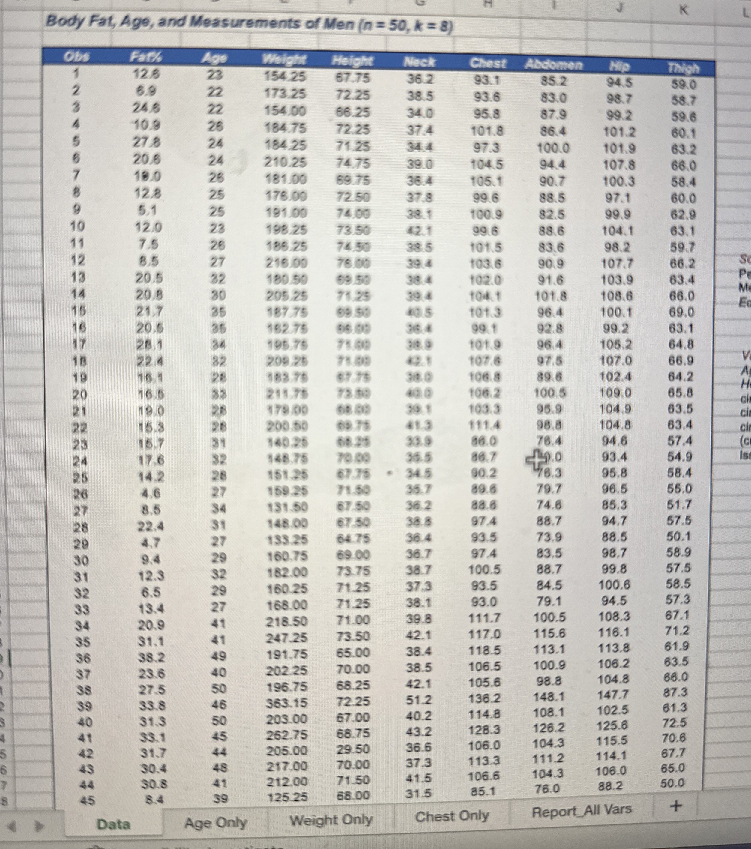Solved Using the data in execel create the correlation | Chegg.com