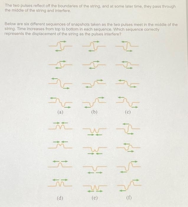 Solved ∣r∼∣The two pulses reflect off the boundaries of the | Chegg.com Solved ∣r∼∣The two pulses reflect off the boundaries of the | Chegg.com