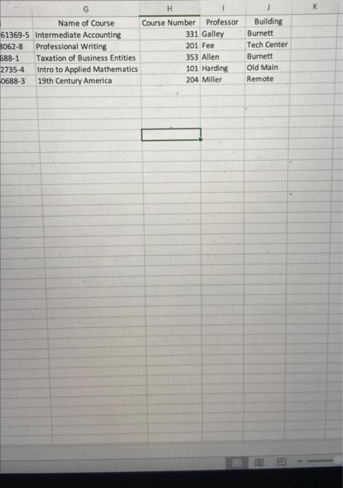 Solved How do I make this table in second normal form and | Chegg.com