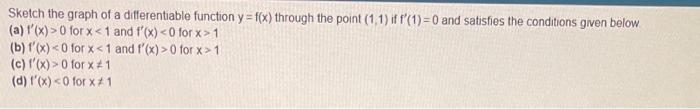 Solved Sketch the graph of a differentiable function y=f(x) | Chegg.com