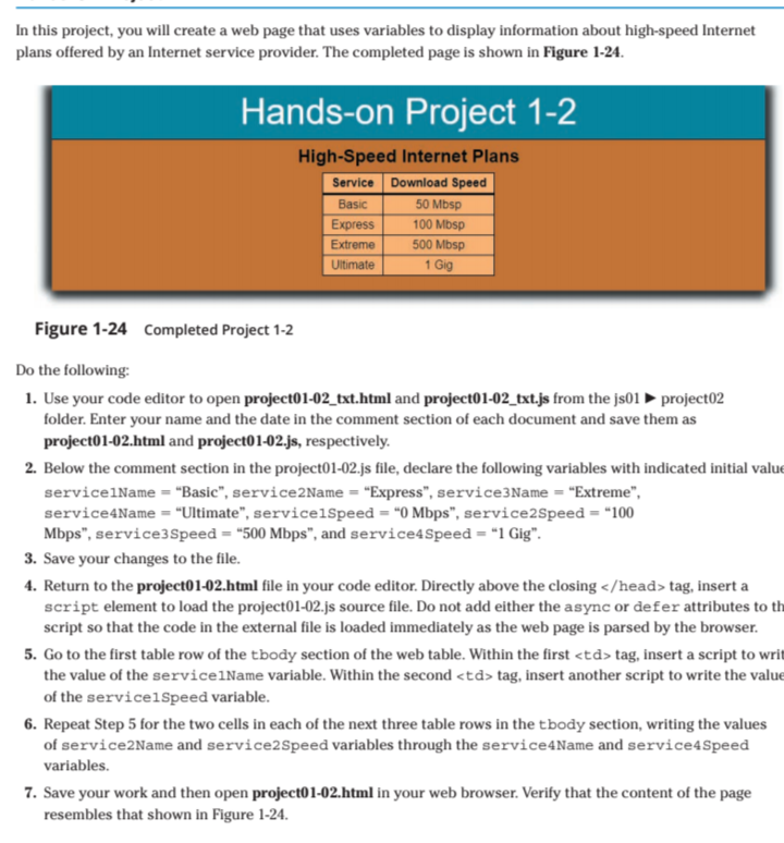 Solved In this project, you will create a web page that uses | Chegg.com