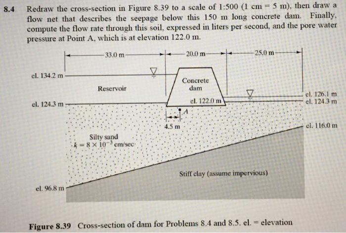 Solved 8.4 Redraw the cross-section in Figure 8.39 to a | Chegg.com Solved 8.4 Redraw the cross-section in Figure 8.39 to a | Chegg.com