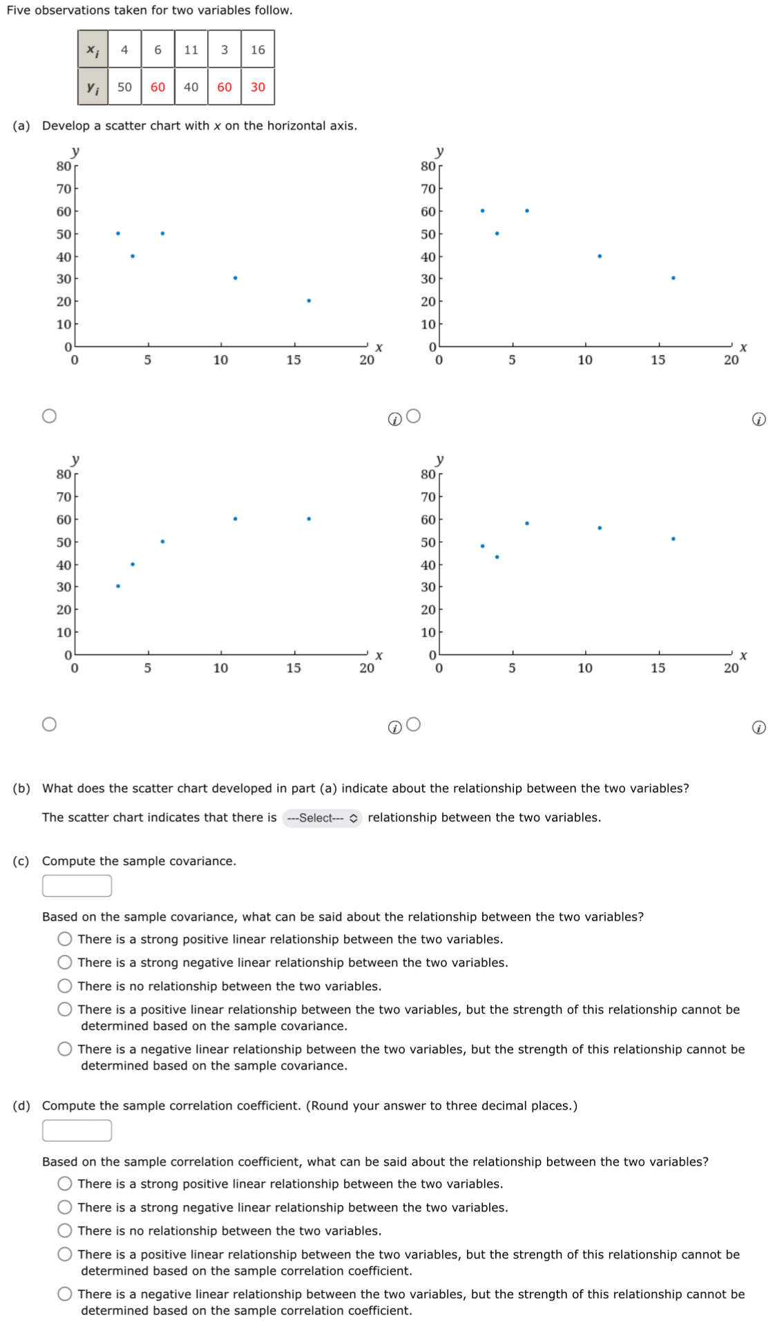 Solved Five observations taken for two variables follow.(a) | Chegg.com
