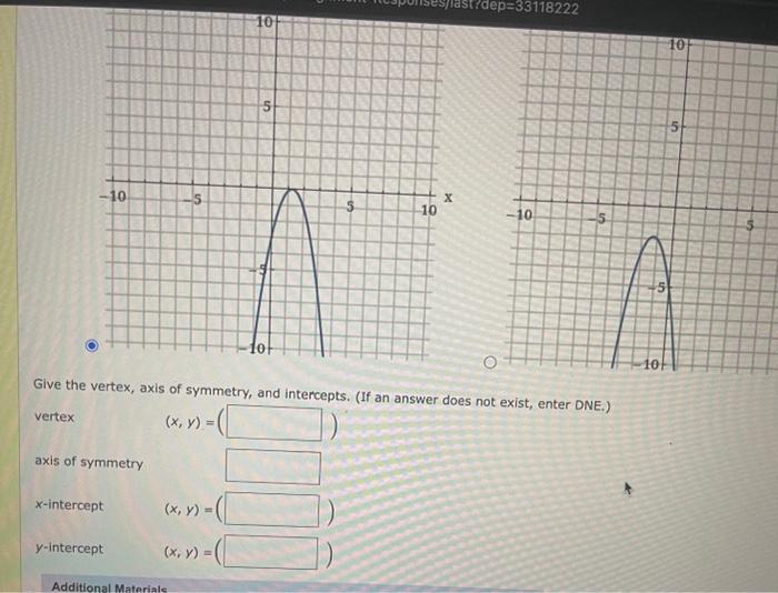 Solved f(x)=−2x2+5x−5vertex (x,y)= axis of symmetry | Chegg.com