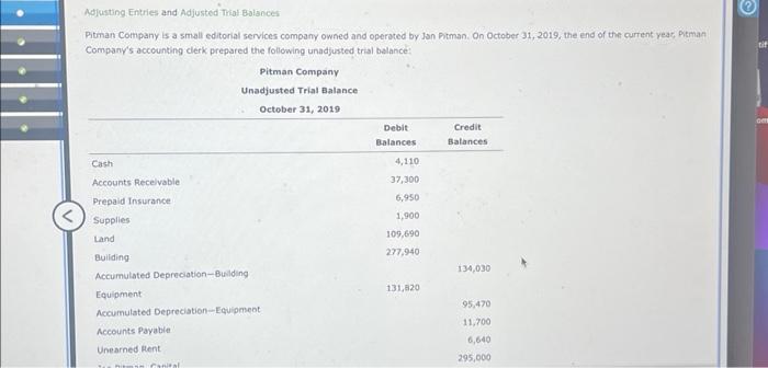 Solved 1. Journalize the adjusting entries using the | Chegg.com