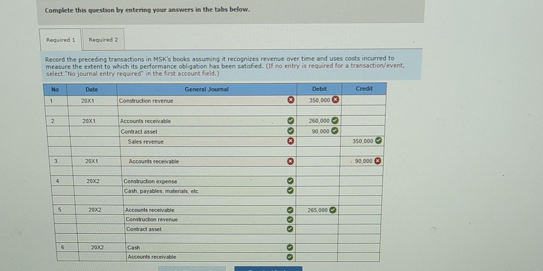 Solved Complete this question by entering your answers in | Chegg.com