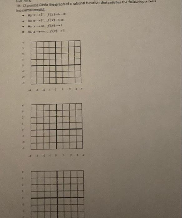 Solved 16 points) Circle the graph of a rational function | Chegg.com