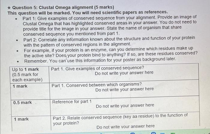 Solved ⋆ ^ Question 5: Clustal Omega alignment (5 marks) | Chegg.com