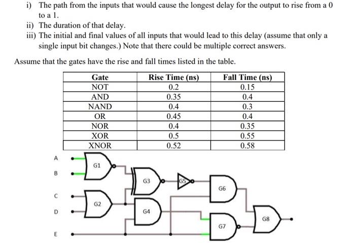 Solved i) The path from the inputs that would cause the | Chegg.com