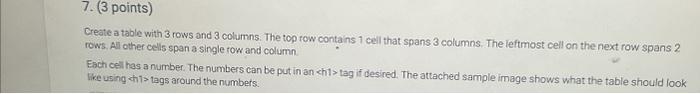 Solved Please Help Create Html Code With Those Instructions