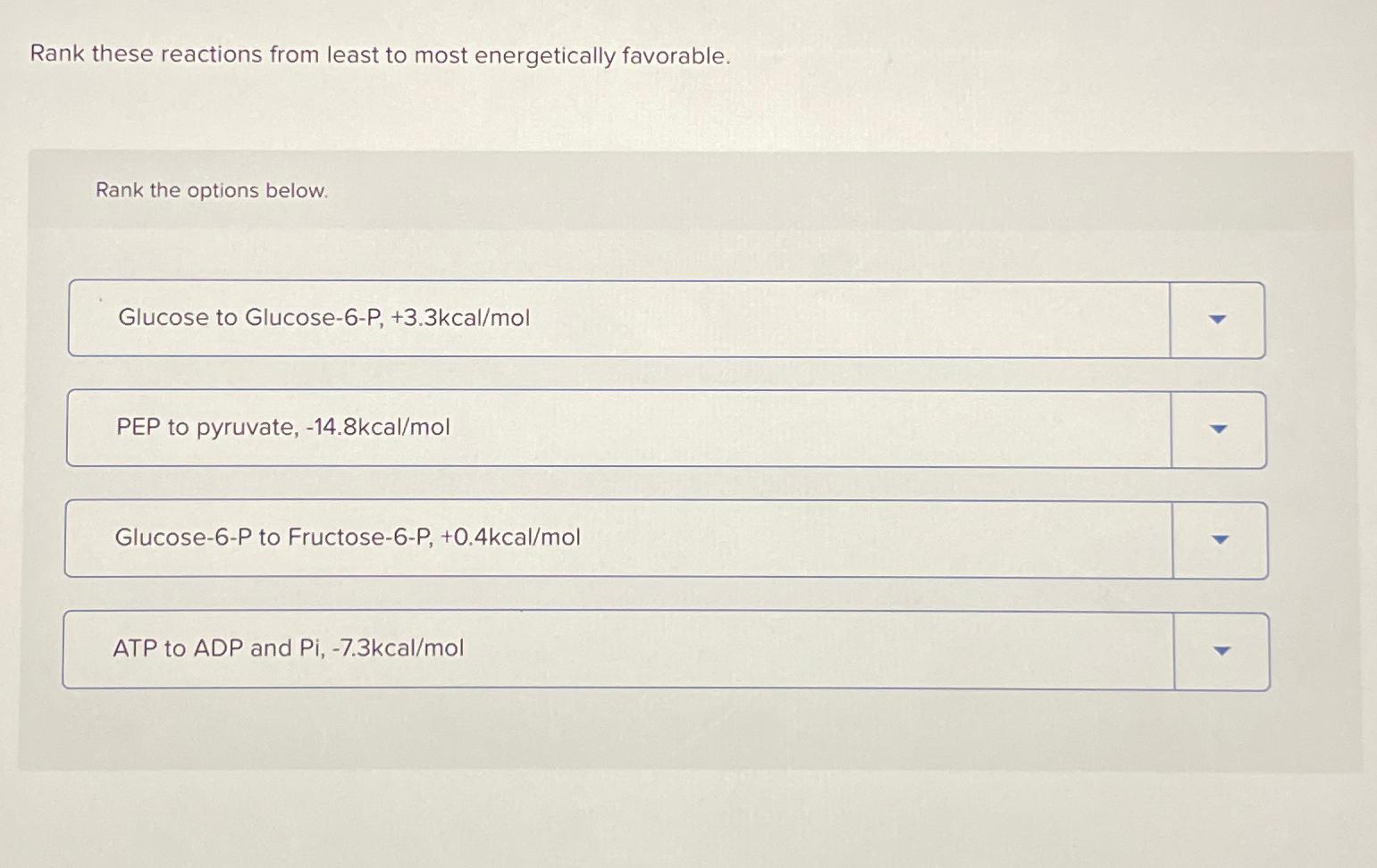 Solved Rank These Reactions From Least To Most Energetically