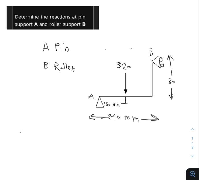 Solved Determine the reactions at pin support A and roller | Chegg.com
