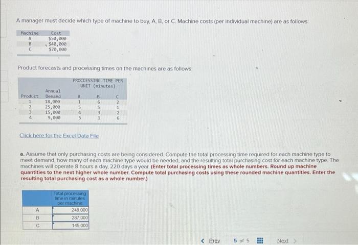 b. Consider this additional information: The machines | Chegg.com