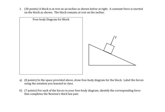 1. ( 30 points) A block is at rest on an incline as | Chegg.com