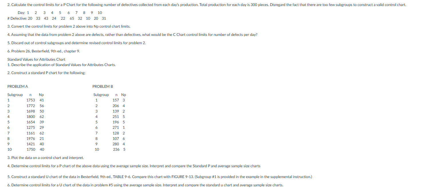 2. ﻿Calculate the control limits for a P Chart for | Chegg.com