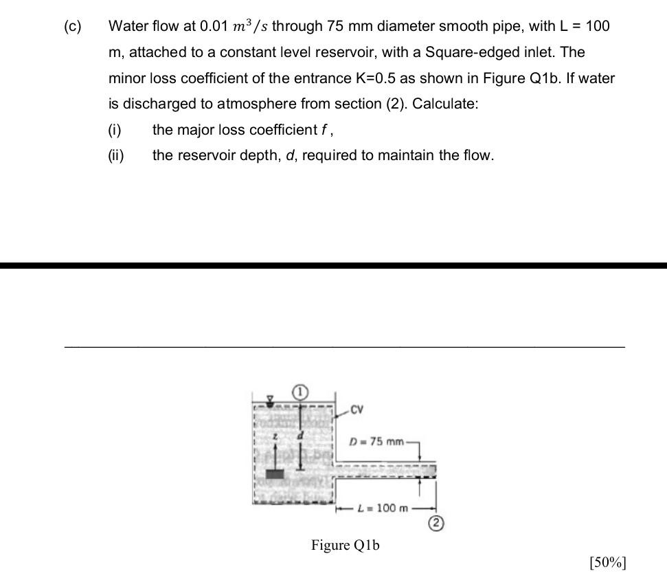 Solved c) Water flow at 0.01 m3/s through 75 mm diameter | Chegg.com