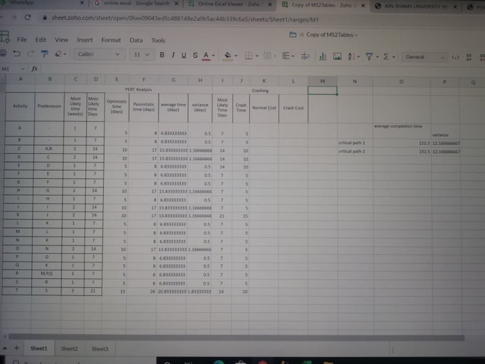 - Calculate early start (ES), early finish (EF), late | Chegg.com
