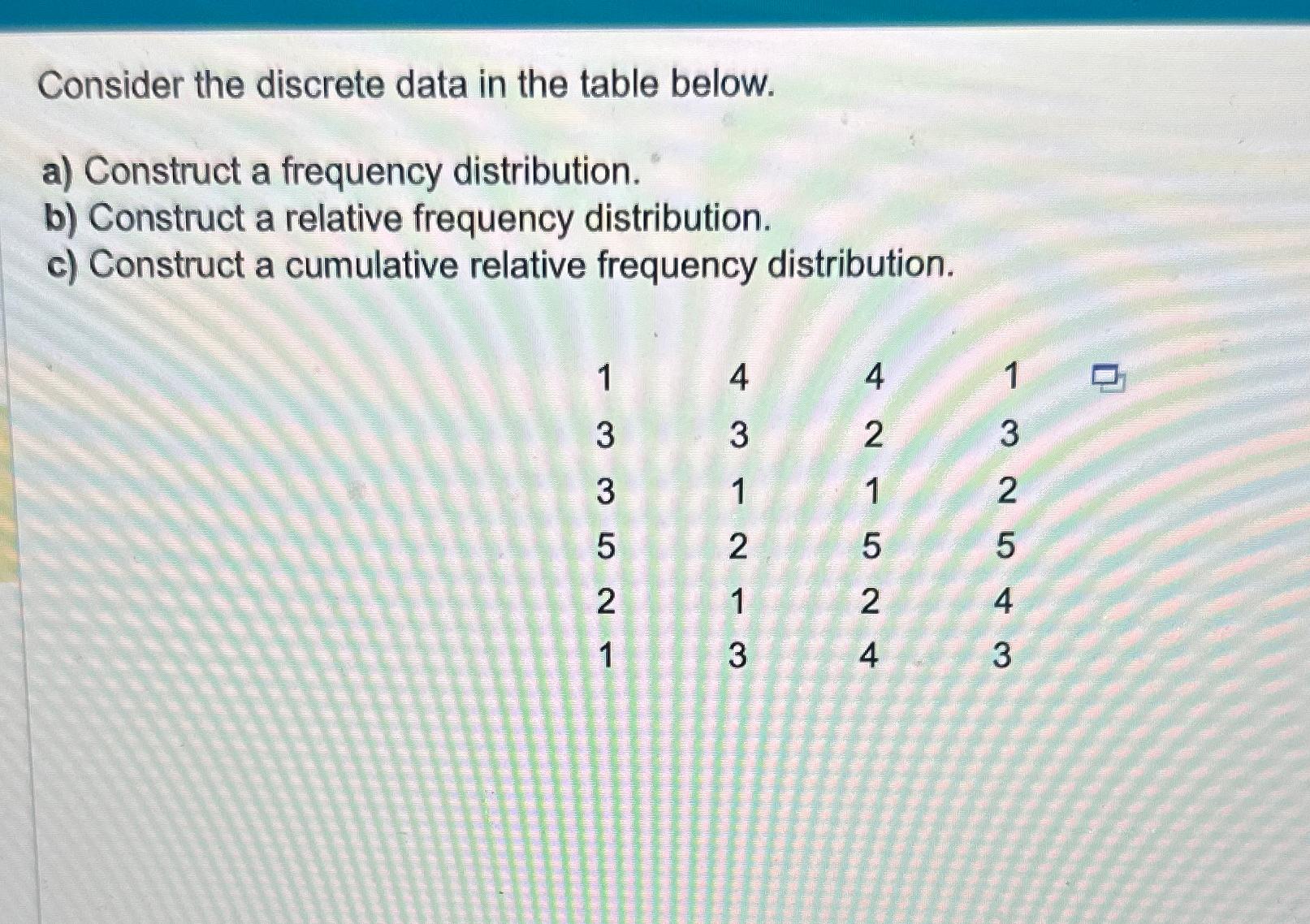 Solved Consider the discrete data in the table below.a) | Chegg.com