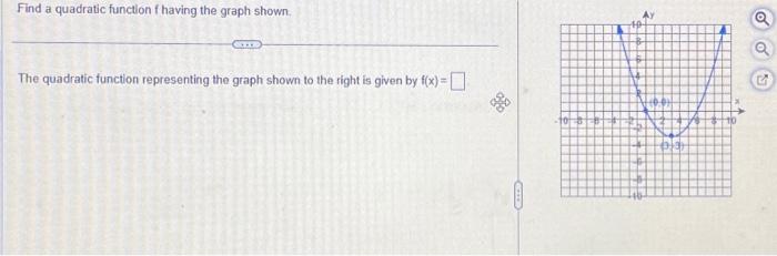 Solved Find a quadratic function f having the graph shown. | Chegg.com