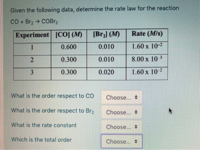 Solved Given the following data, determine the rate law for | Chegg.com