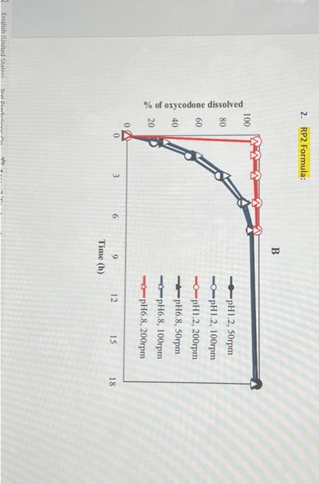 Solved Question 2 and 3 Information. Here is the tablet | Chegg.com
