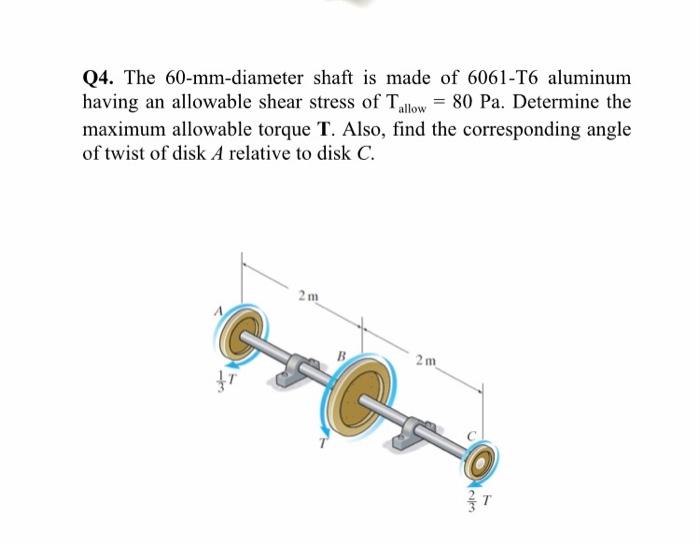 Solved Q4. The 60-mm-diameter shaft is made of 6061-T6 | Chegg.com