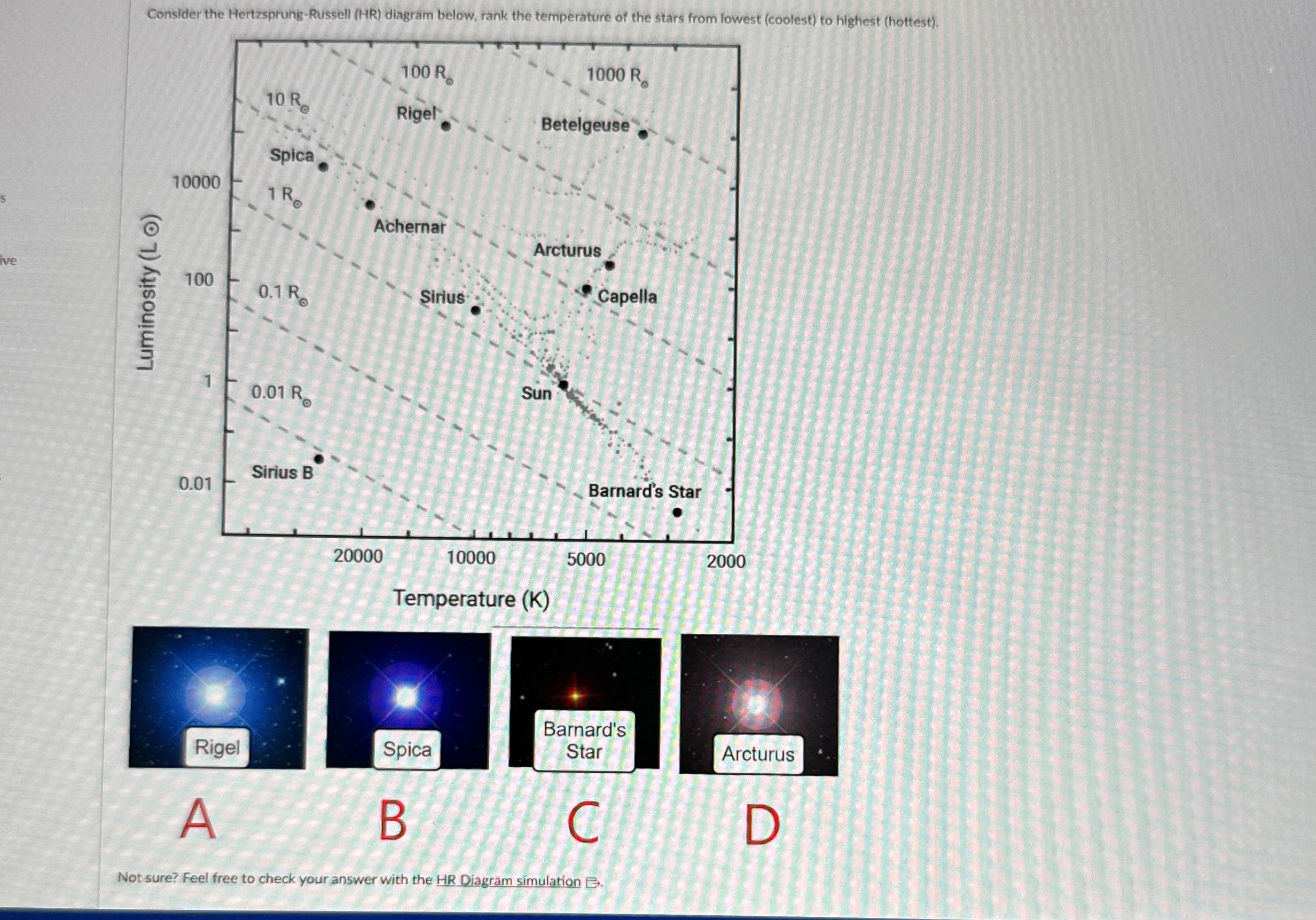 Solved Consider the Hertzsprung-Russell (HR) ﻿diagram below, | Chegg.com