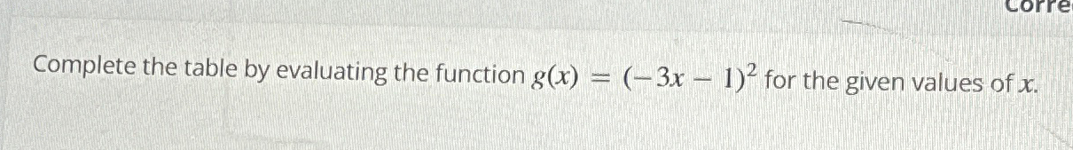 Complete the table by evaluating the function | Chegg.com