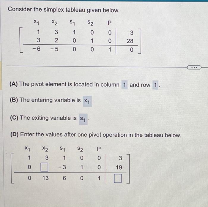 Solved Consider the simplex tableau given below. | Chegg.com