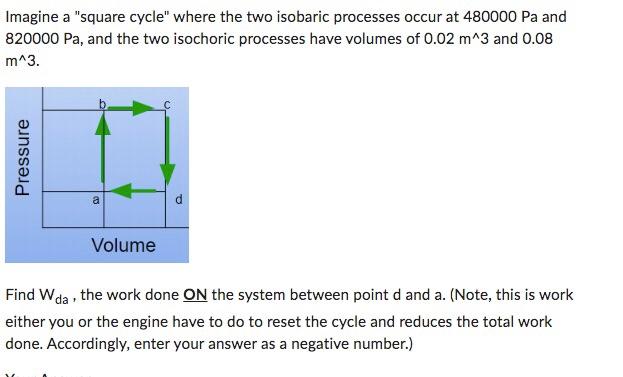 Solved Imagine a "square cycle" where the two isobaric | Chegg.com