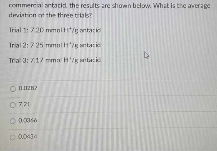 Solved commercial antacid, the results are shown below. What | Chegg.com