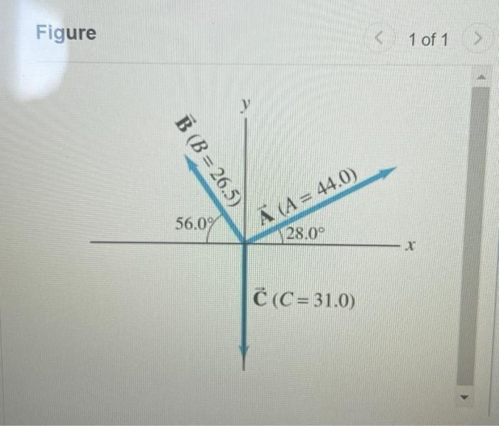 Solved components Express your answers using three | Chegg.com