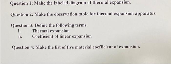 Solved Question 1: Make the labeled diagram of thermal | Chegg.com